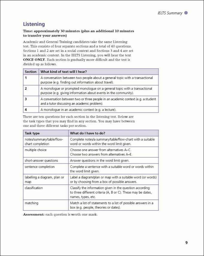 The Official Cambridge Guide To IELTS Student's Book With Answers And ...
